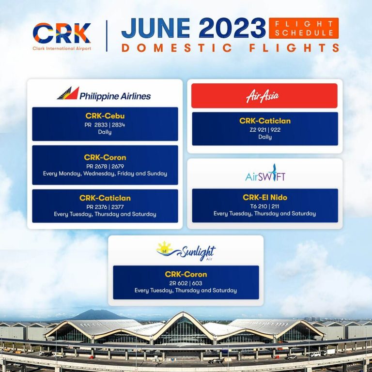 CRK Flights: 20 destinations you can visit from Clark Airport